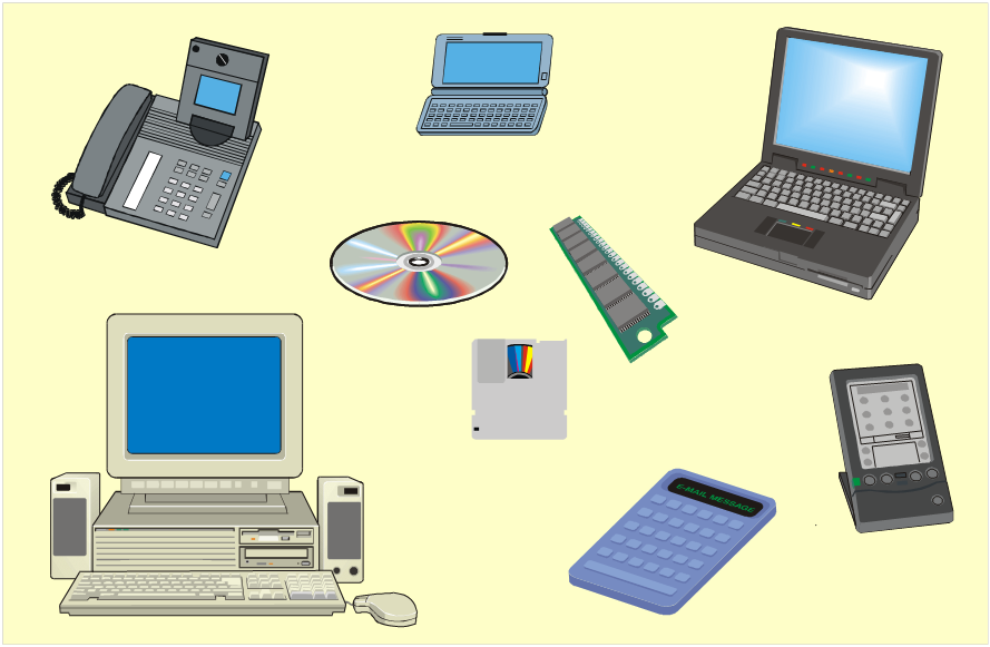 Educación En Tecnología - Mind Map