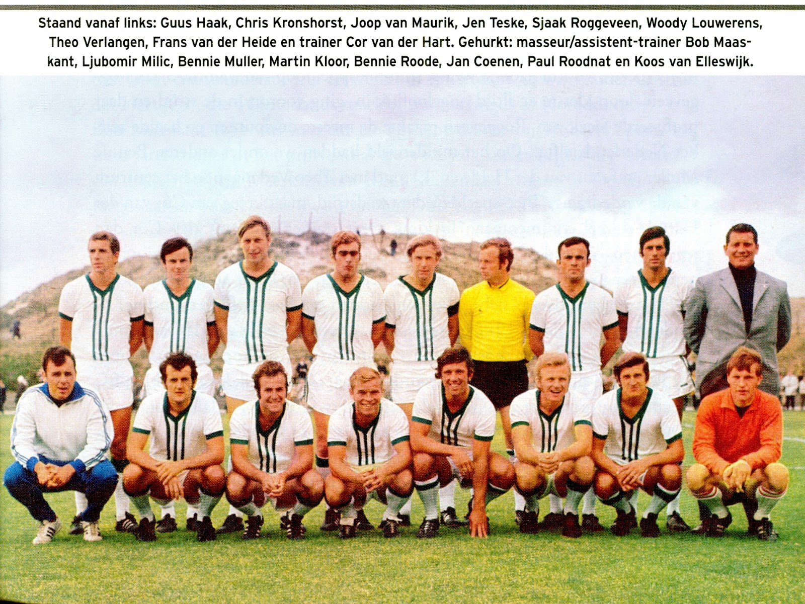 HOLLAND SPORT Plantilla 1970-71