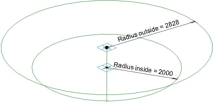 RevitCat: Gare do Oriente - Nested Revit Repeaters - part 1