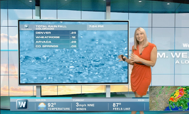 livenewsbox: WeatherNation TV Live Streaming