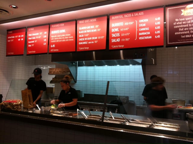 Traveltime!: Chipotle - Yay or Nay?