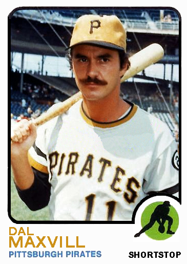 1973 Topps Baseball Card Update Series: 1973 Pittsburgh Pirates - 80-82 ...