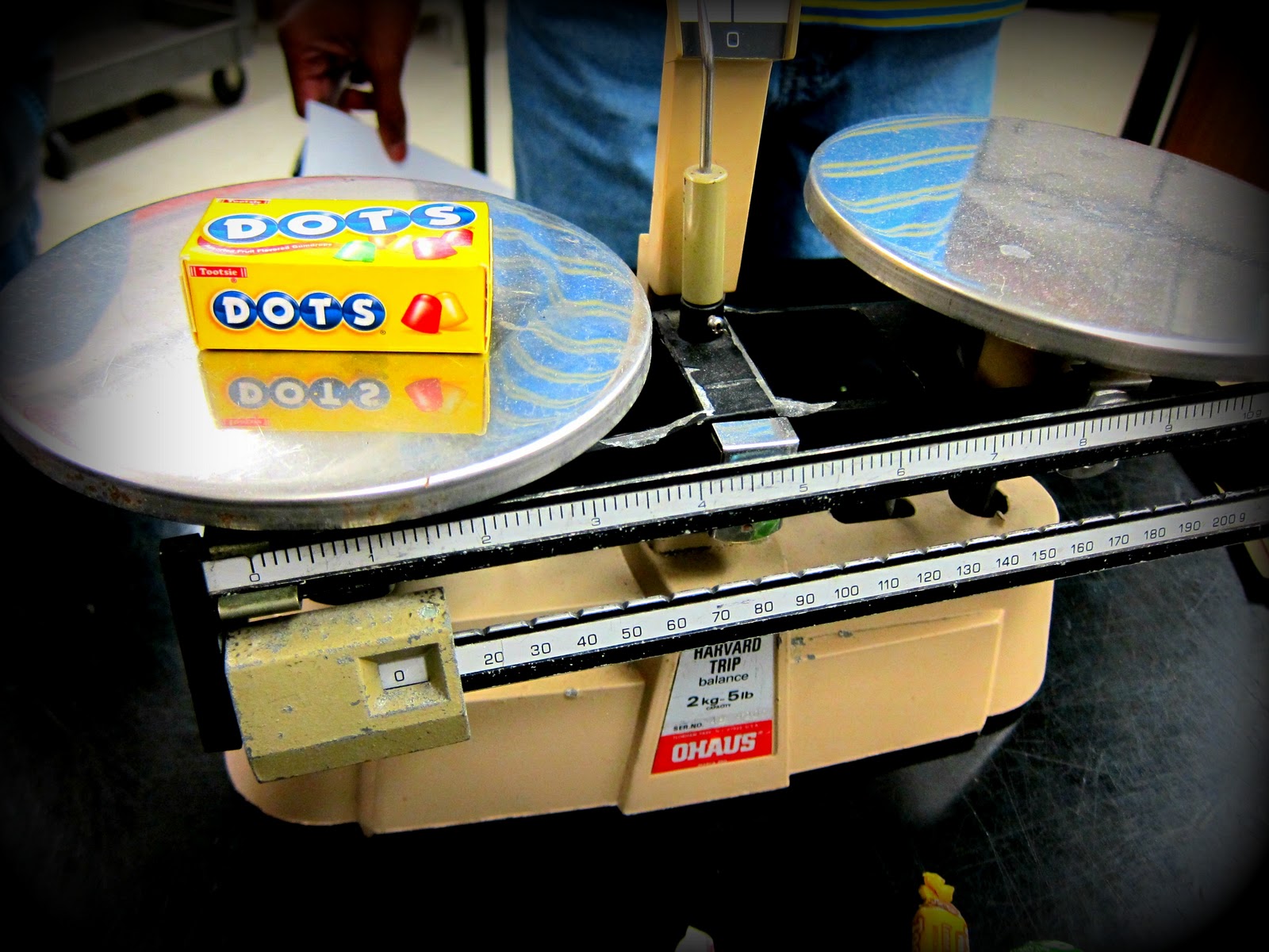 A Middle School Survival Guide: oh, what to do with all the leftover ...