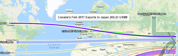 MapProvision: How to create your own World Sankey Maps