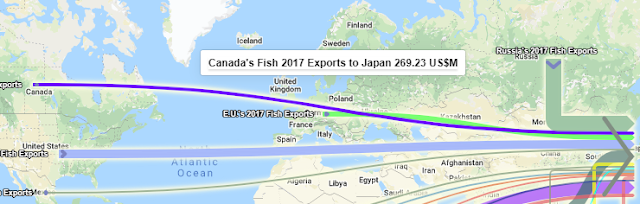MapProvision: How to create your own World Sankey Maps
