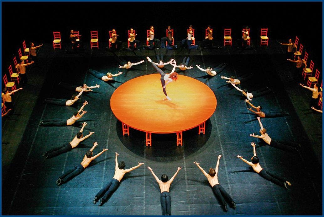 COREOGRAFIA, QUE ES? ~ DANTZ-ANGO