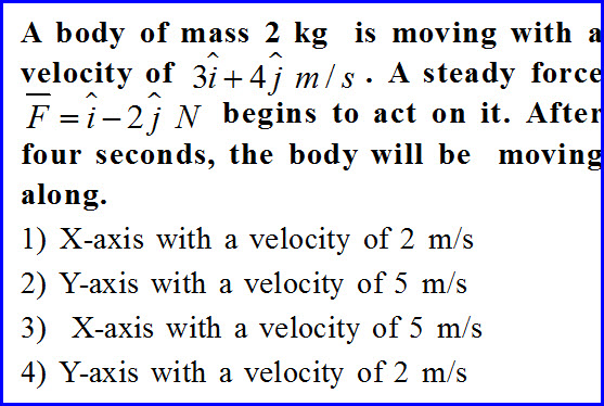 Laws of Motion Problems with Solutions One | IIT JEE and NEET Physics
