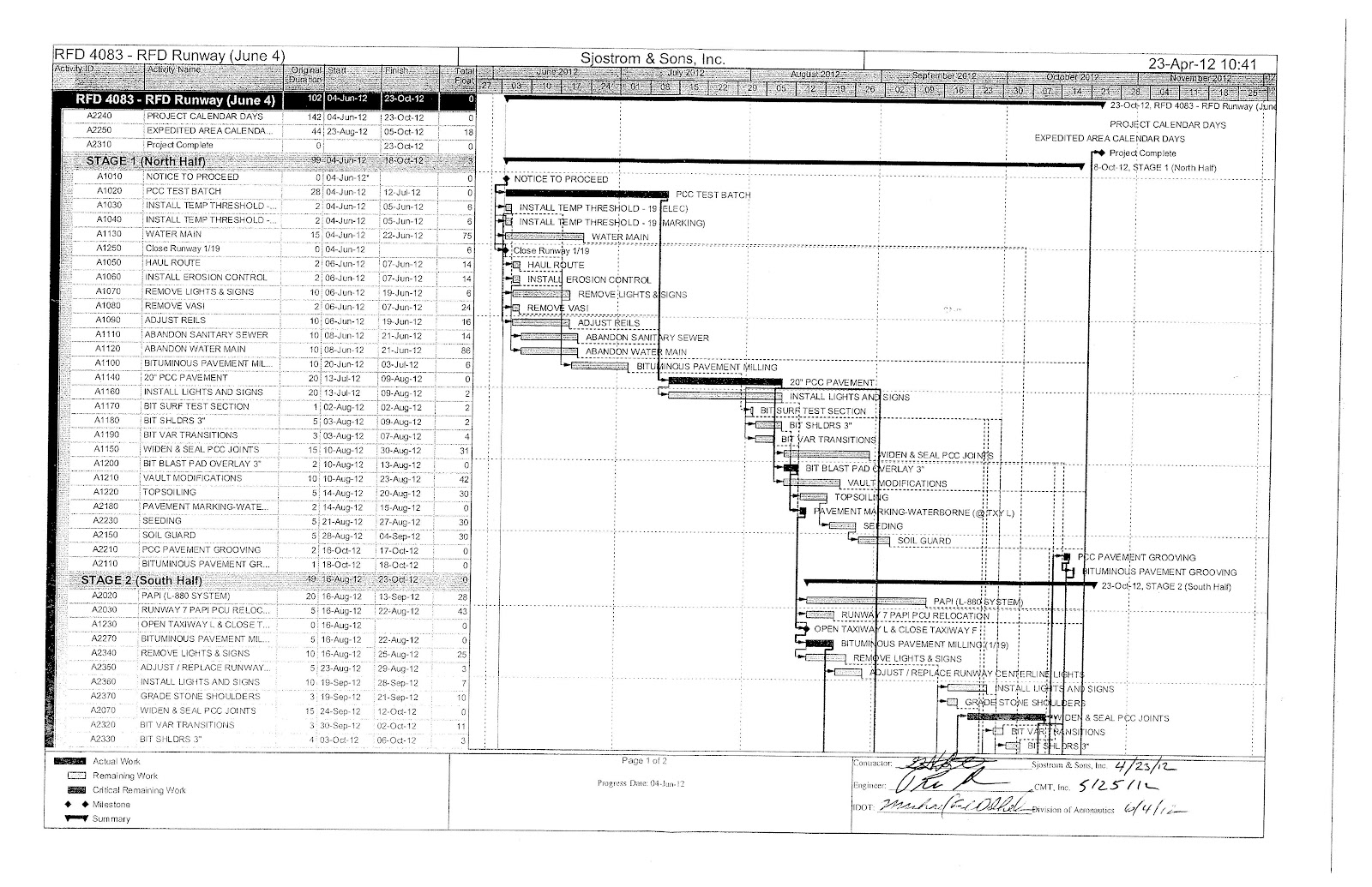 RFD Runway 1/19 and Terminal Parking Construction Progress ...