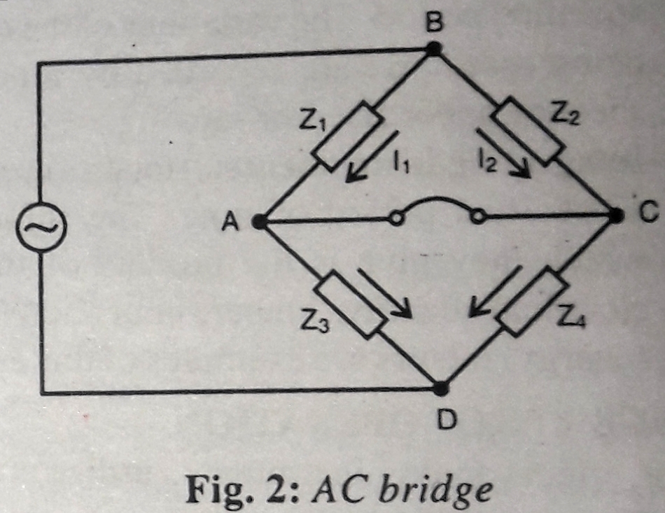 Electrical Exams MCQ: AC bridge circuit
