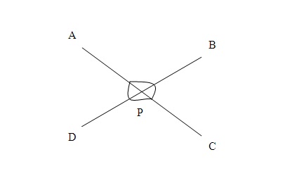 MEASUREMENT OF HORIZONTAL ANGLE BY REITERATION METHOD - Civil ...