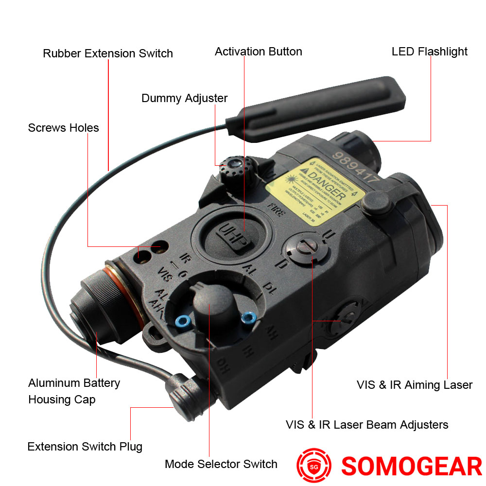 SomoGear Airsoft Gear: 2019