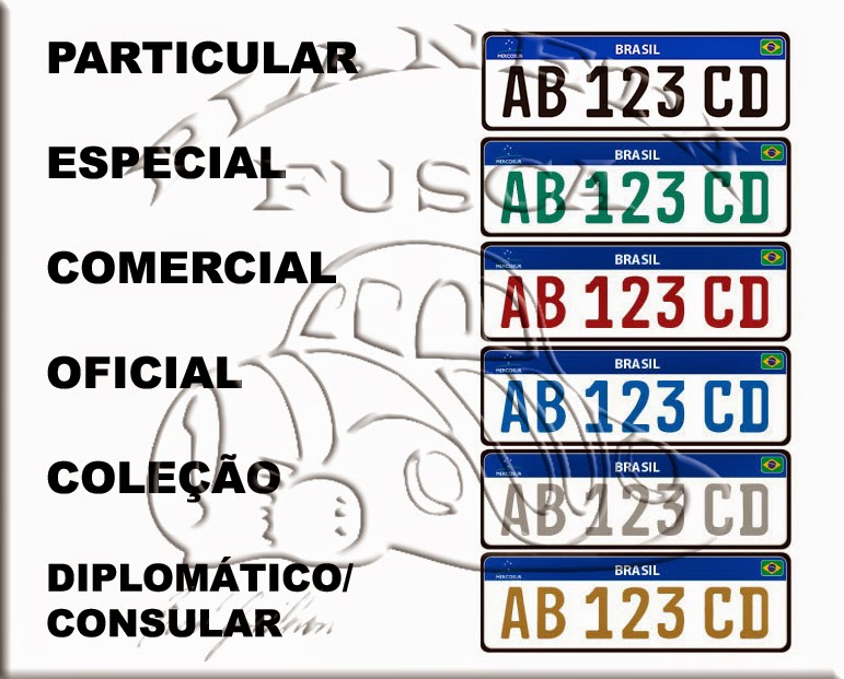 Por outro lado, as cores dos veículos de auto-escola ou a necessidade ...