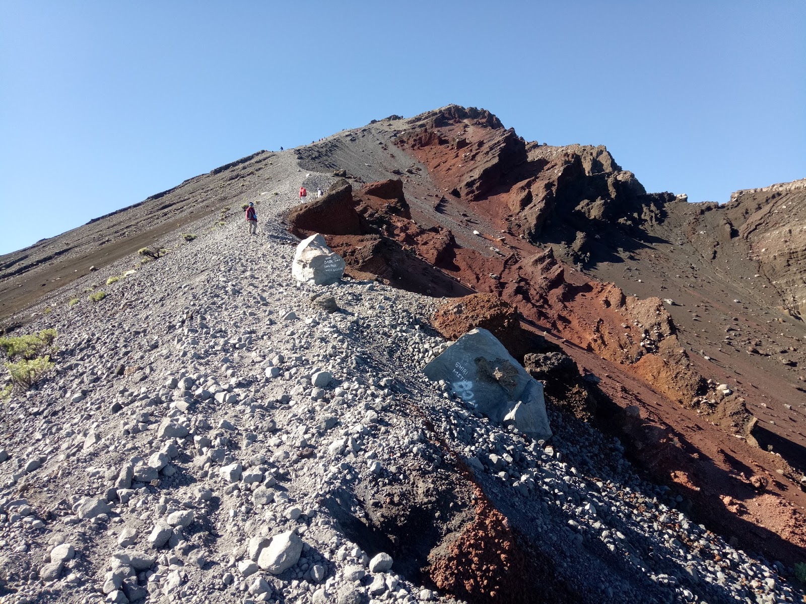 Pendakian Tak Terlupakan ke Gunung Rinjani