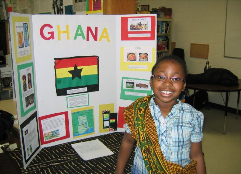 Developing the Family History/Immigration Museum Project | Teach ...