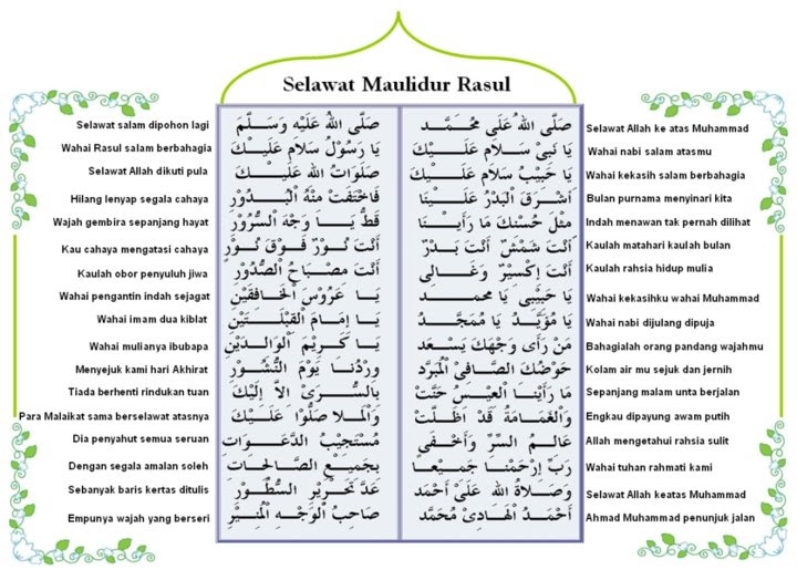 Download + Print Selawat Nabi dan Terjemahan
