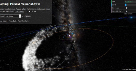 Maps Mania: The Meteor Showers Map