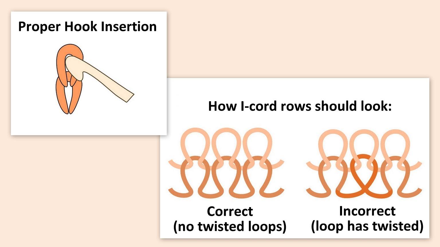Mr. Micawber's Recipe for Happiness: I-Cord with a Hook, Part 6: I-Cord ...