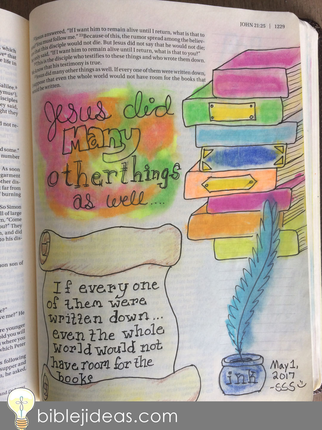 Bible Journaling Ideas