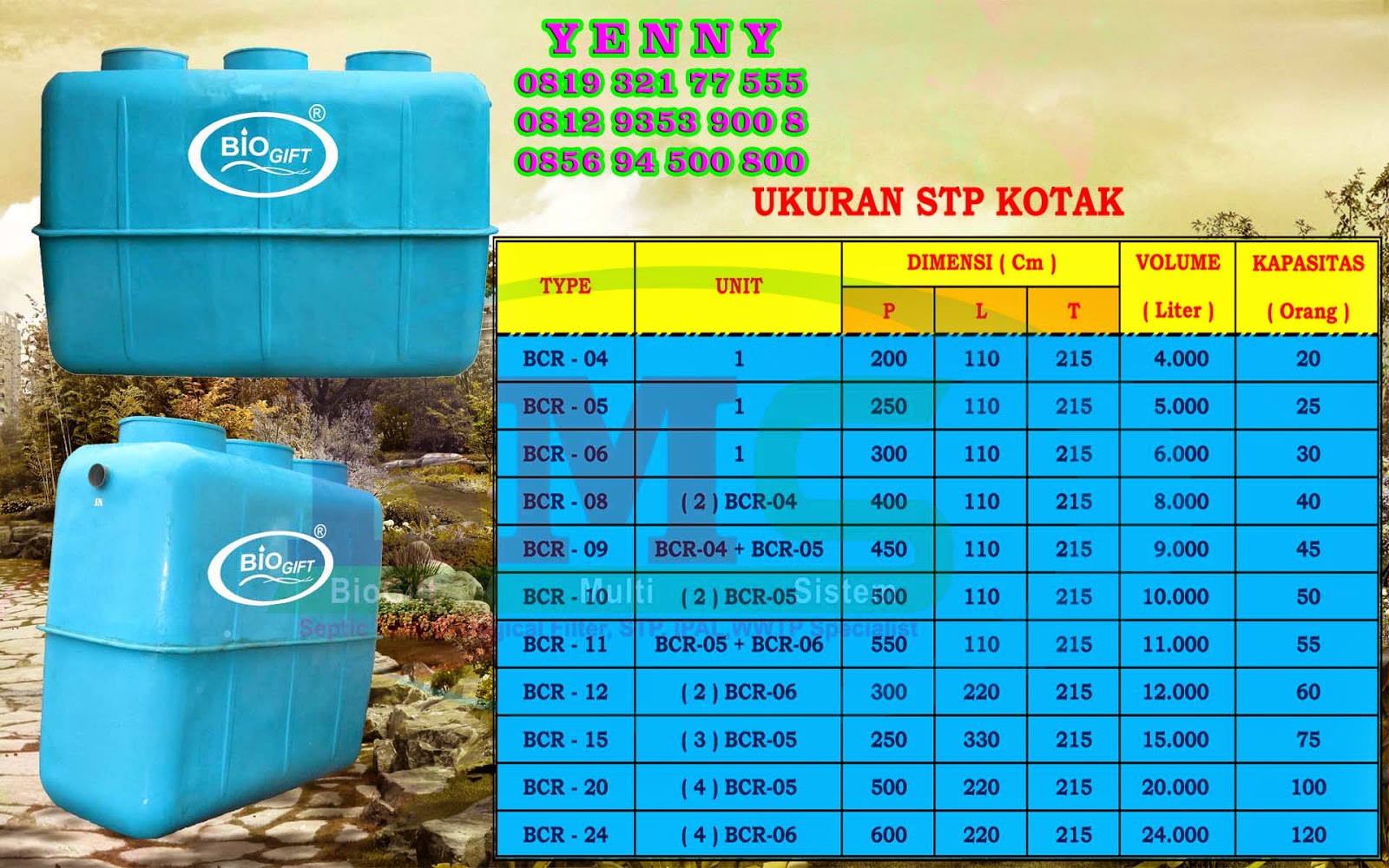 Kirimkan Ini lewat Email BlogThis! Berbagi ke Twitter Berbagi ke ...