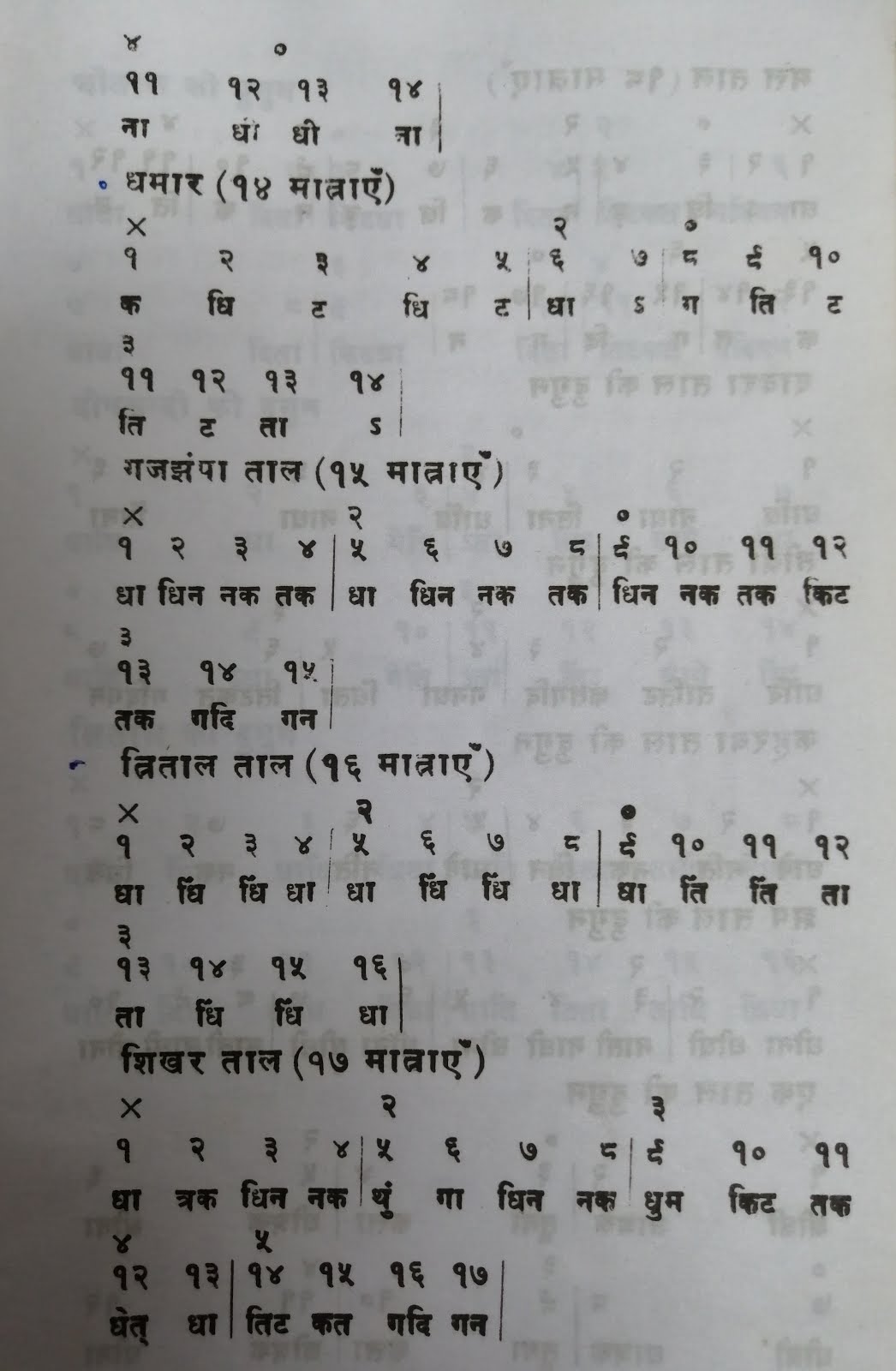 Anthemacademic Anthemacademic For Indian Classical Music Hindustani
