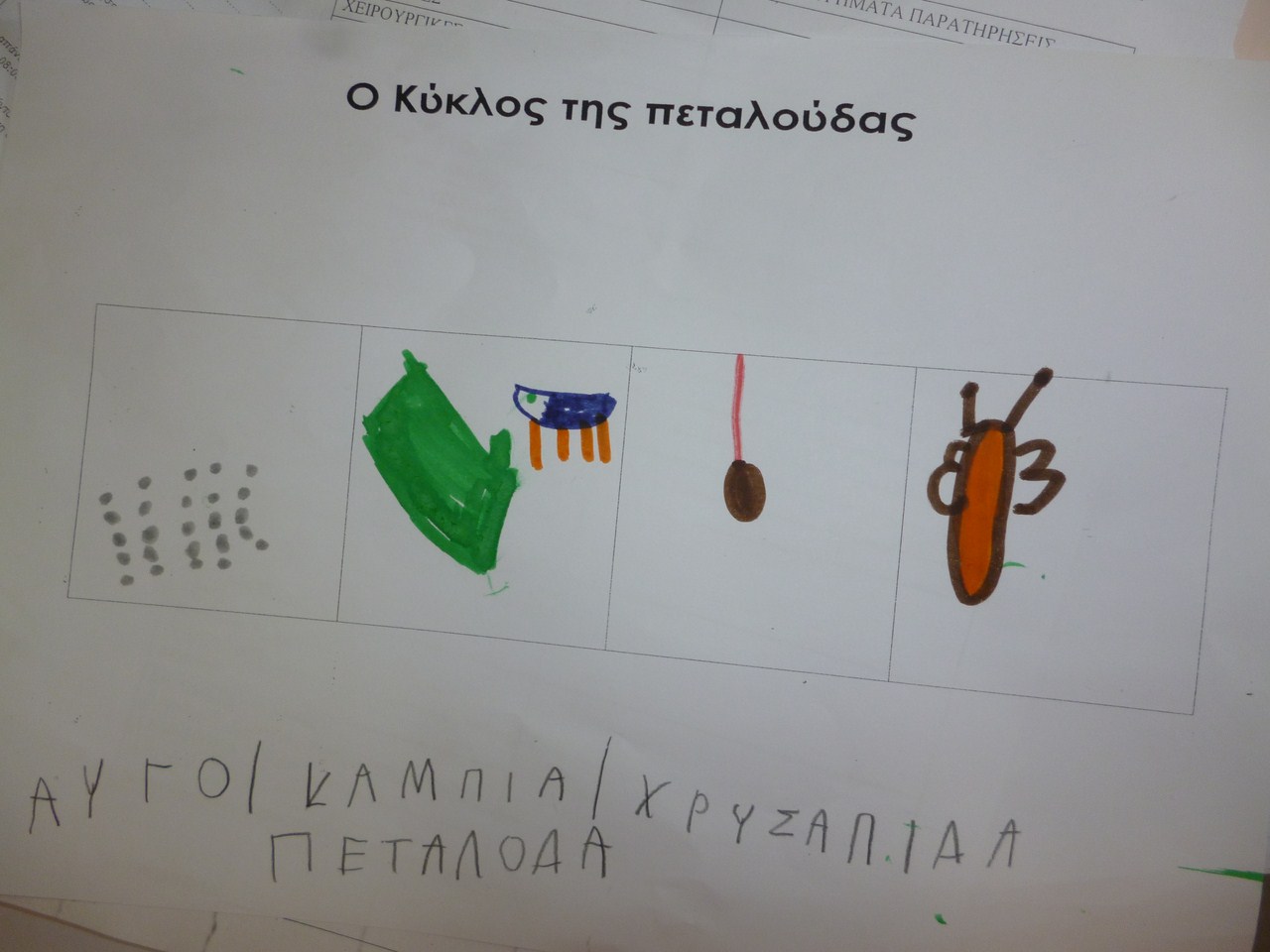 1ο Νηπιαγωγείο Αγ. Μαρίνας Τσαλικάκι: Απριλίου 2013