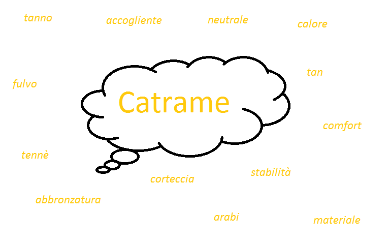 Catrame