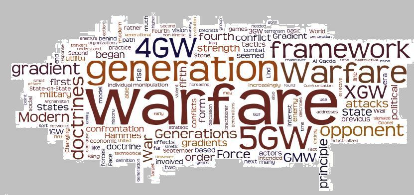 Pakistan Faces 4th Generation War on its Soil ~ The Fire Within