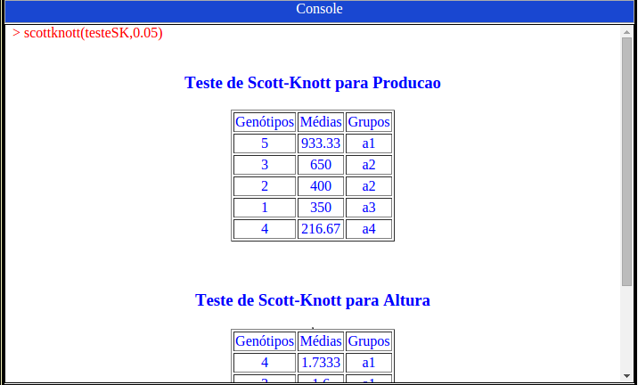 STATGEN - Plataforma Web para Análise de Dados Genéticos.: Teste de ...