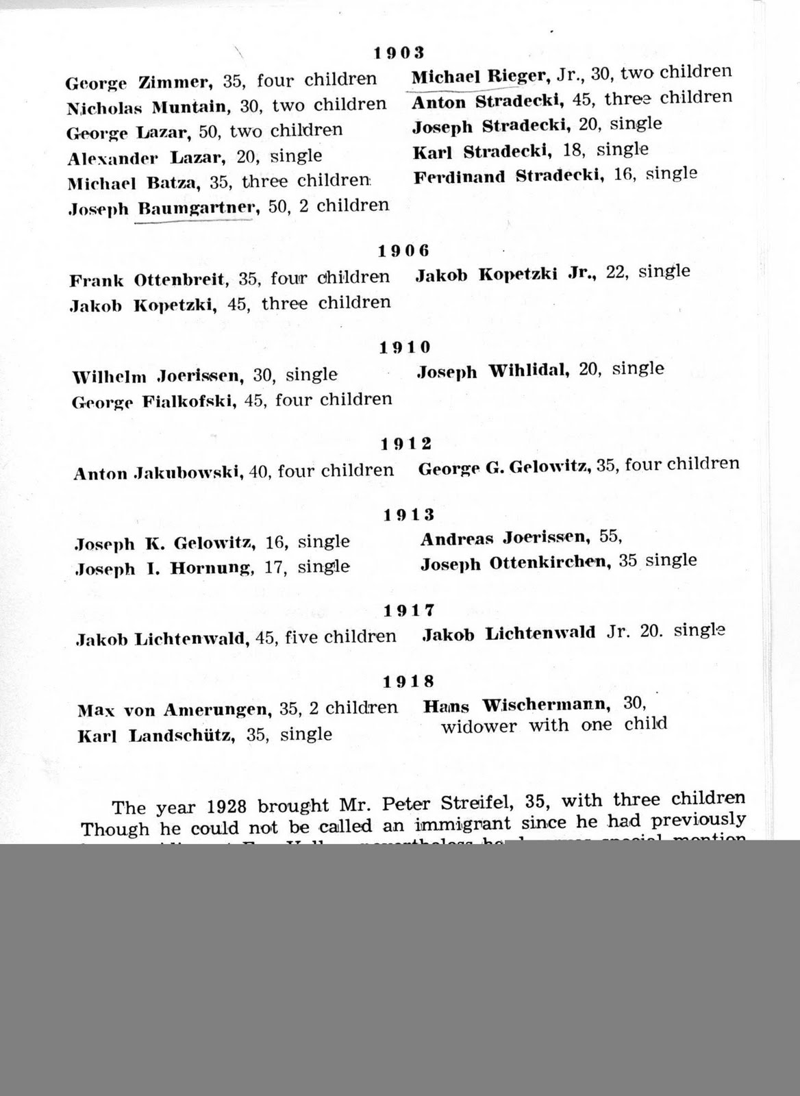 Simone's Family History: 2008