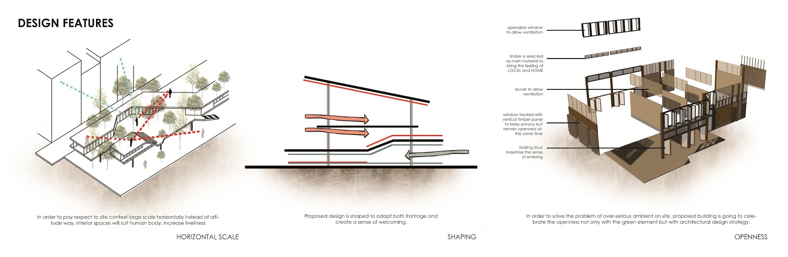 ARCHITECTURAL DESIGN PROJECT