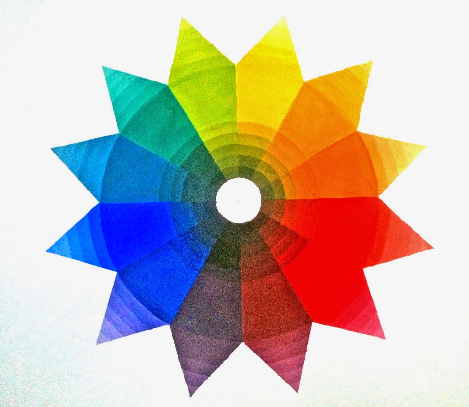 Clase de arte: EL COLOR