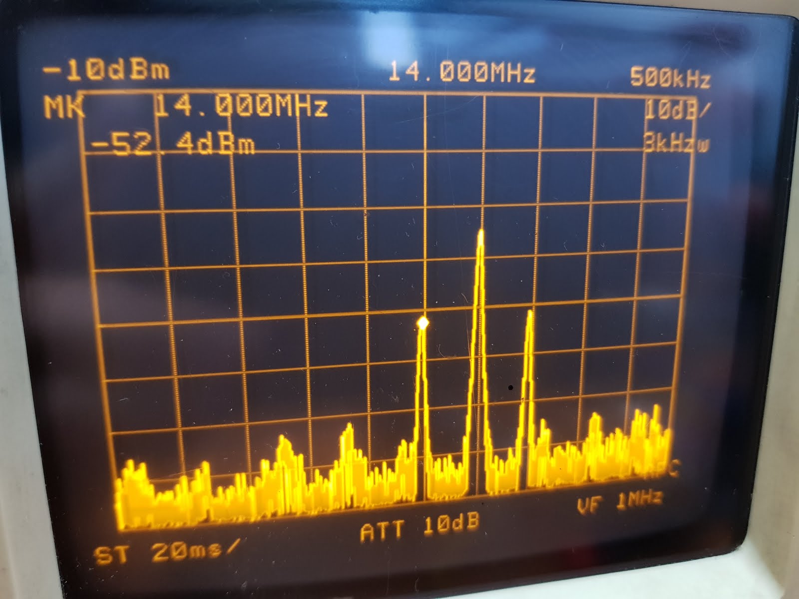How to use Si5351 #1 - Source Analysis