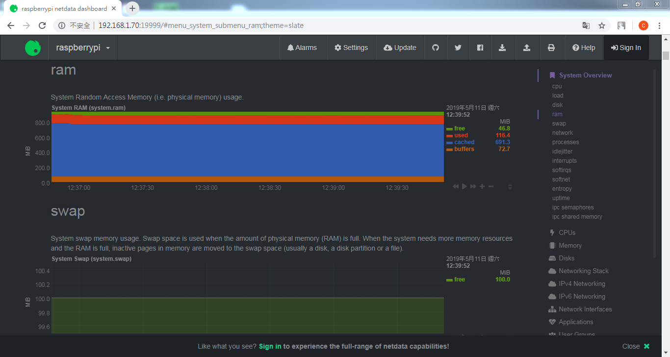 Raspberry Pi 筆記(78)：樹莓派的儀表板 NetData