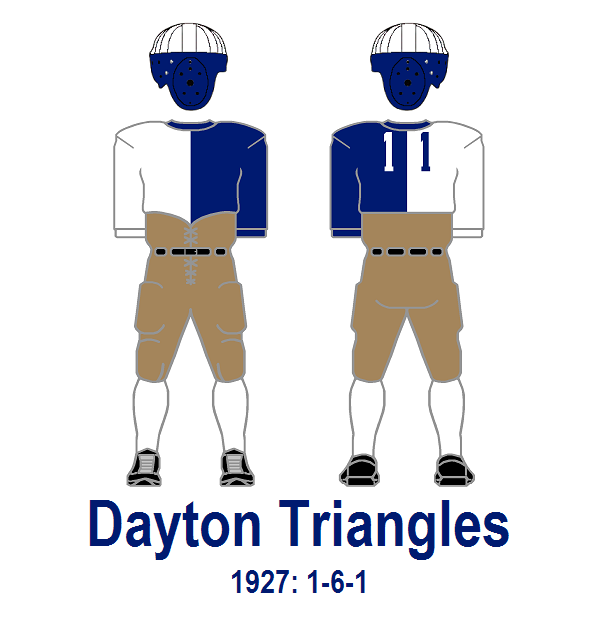 Bill's Update Blog: 1927-28 Dayton Triangles
