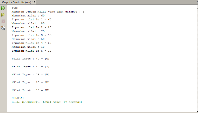MEMBUAT PROGRAM MENENTUKAN NILAI DENGAN JAVA ~ IT ARTIKEL