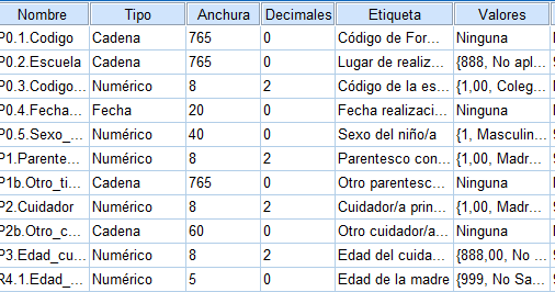 EL PROCESO DE CODIFICACIÓN DE LAS VARIABLES EL PROCESO DE CODIFICACIÓN DE LAS VARIABLES