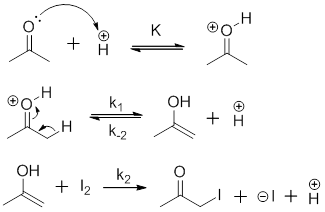 Lu Le Laboratory: Acid Catalyzed Iodination of Acetone - Physical ...