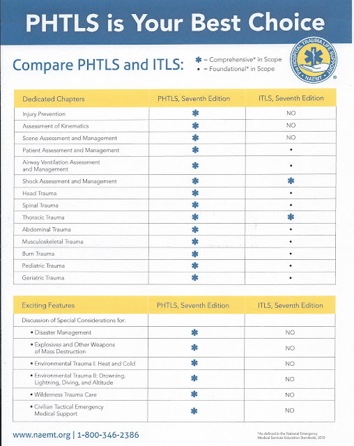 EMS SOLUTIONS INTERNATIONAL by @DrRamonReyesMD marca registrada: Curso ...