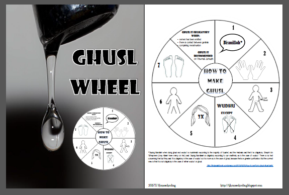 When and How to Make Ghusl | TJ Islamic Studies