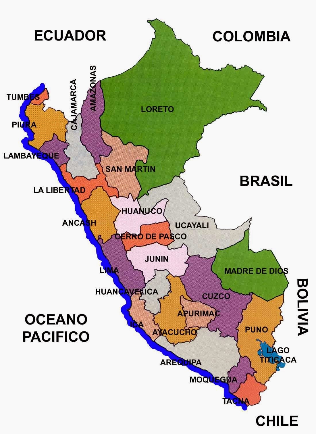 LÍMITES DEL PERÚ