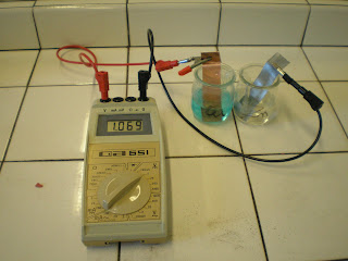 TP Terminale S: TP de Chimie 7 : Les piles