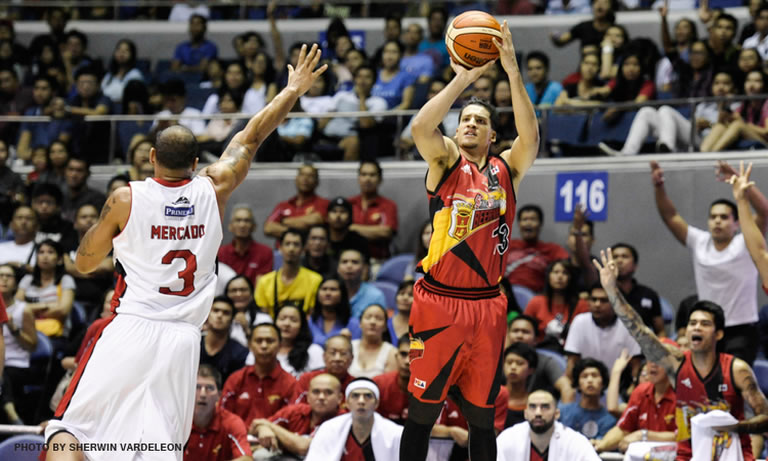 List of Shooters to participate 2018 3-Point Shootout PBA All-Star week