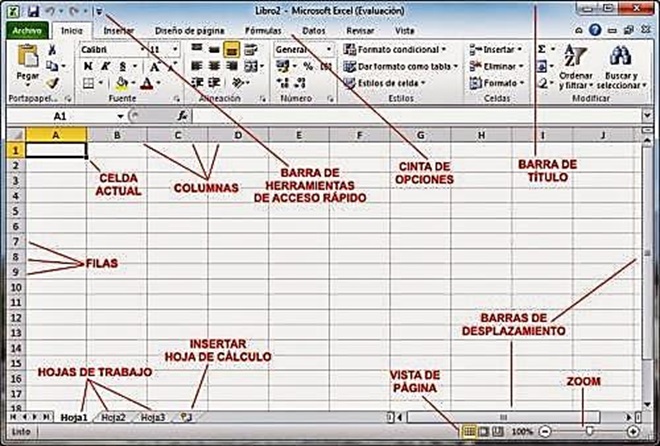 Informática Sexto Grado ITSDZ: ELEMENTOS DEL ENTORNO GRÁFICO DE EXCEL ...