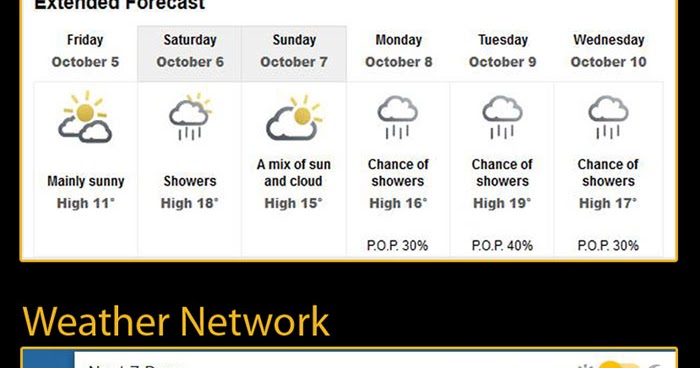 Orillia Travel: Orillia's Fall Weather