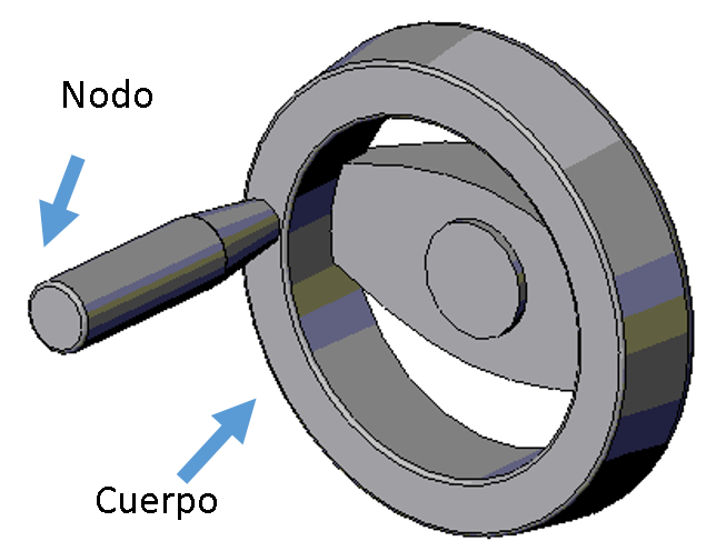 Apuntes de Mecanismos