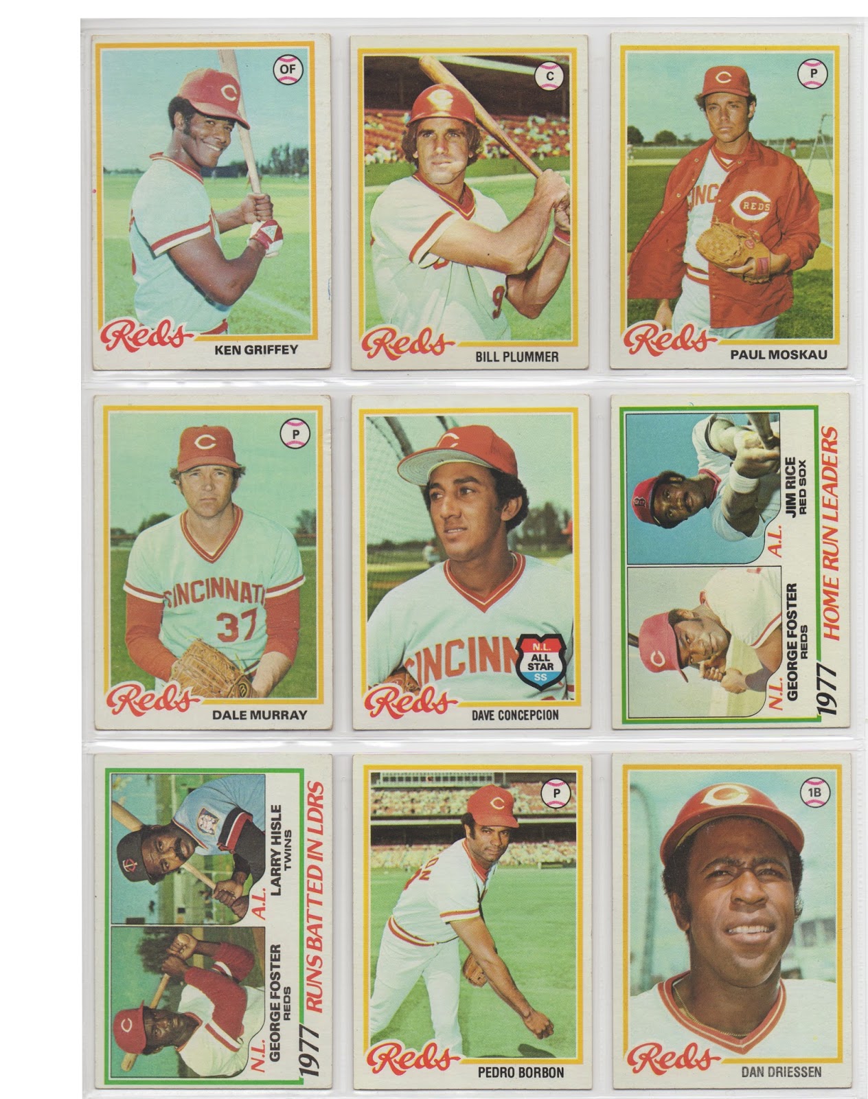Cincinnati Reds Baseball Card Collector: 1978 Topps Cincinnati Reds ...