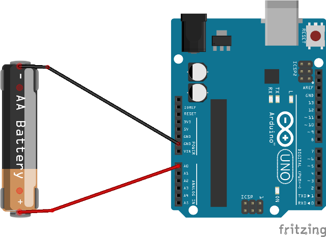 Program Arduino: Read Analog Voltage! - Belajar Arduino Robotika IoT AI ... Program Arduino: Read Analog Voltage! - Belajar Arduino Robotika IoT AI ...