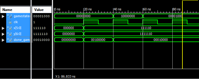 Simplified Electronics Department : Verilog