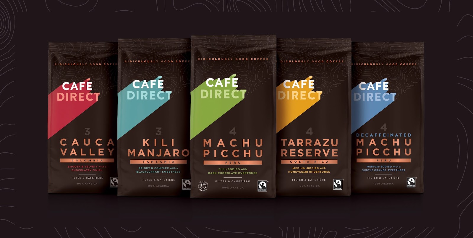 Cafédirect – Ridiculously Good Coffee – Packaging Of The World