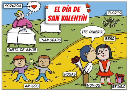 SPANISH TEACHER FROM SPAIN: San Valentin - interactivo
